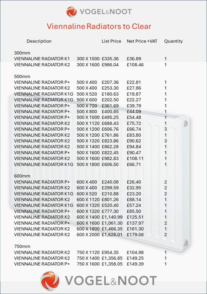 Special Offers - Brands of Watford