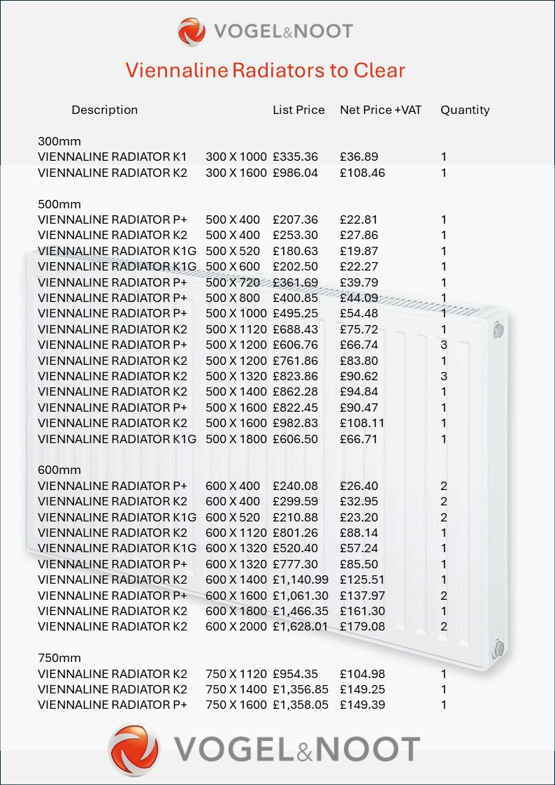 Special Offers - Brands of Watford